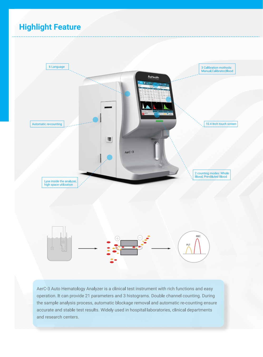 Inflammation Detection - 我的网站